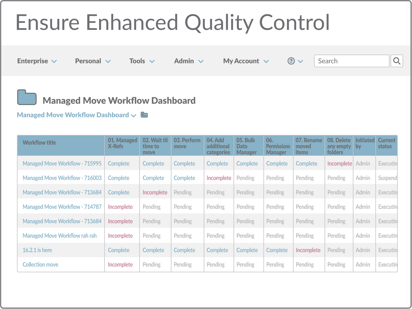 Fastman Bridge Connector | Fastman