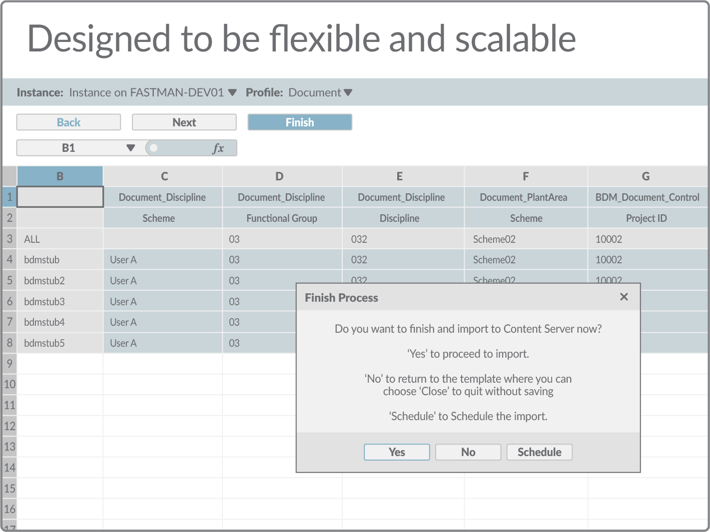 Fastman Bulk Data Manager | Fastman